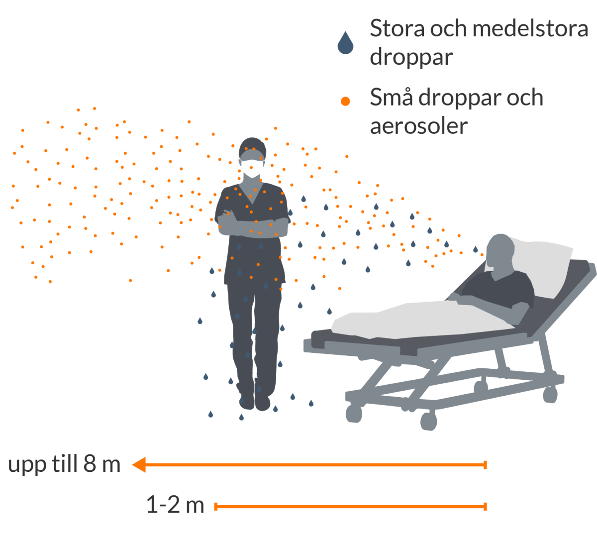 ShareGuard99® - Sharkmedical Innovations